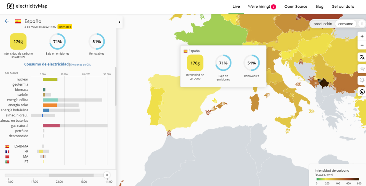 Electricity Map - Electricidad-Electrónica