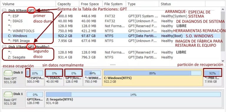 Resolviendo dudas: firmware EFI vs. BIOS (y tabla de particiones MBR vs ...